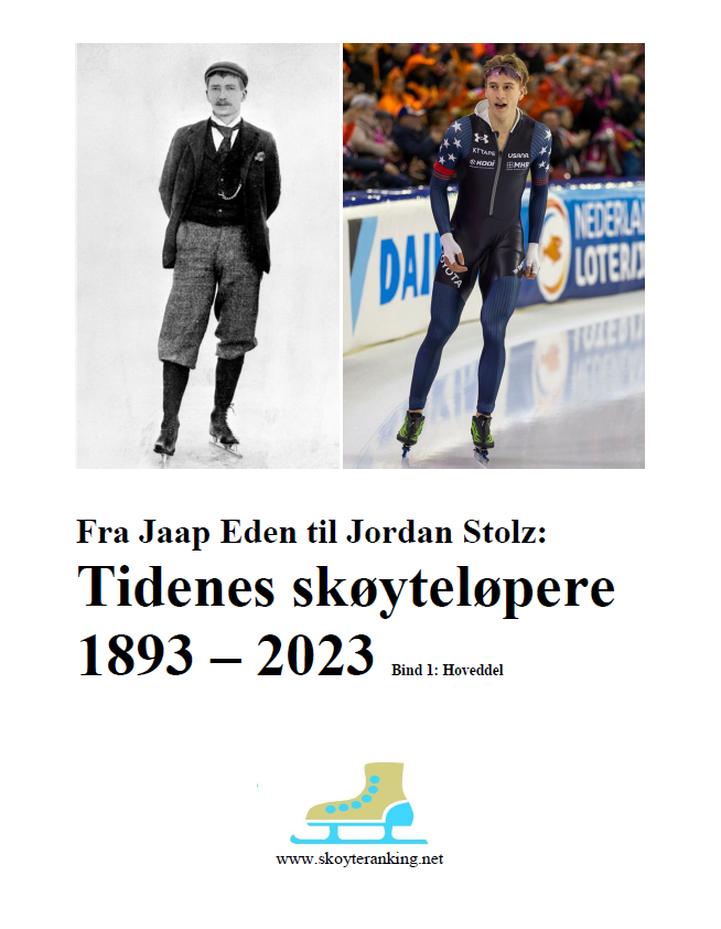 Ekstra pengepremier til vinnerne i junior-NM – Skøyter 15.46.6